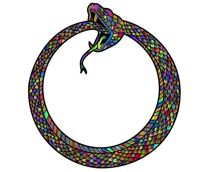 Ouroboros Meaning & Symbolism: The Snake Eating Its Tail
