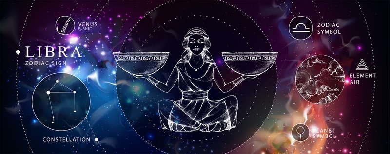 Libra Zodiac Traits